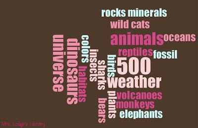 Dewey Word Clouds
